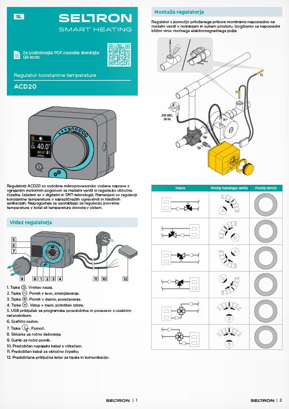 Regulatorji ogrevanja Seltron - Navodila - Varčno ogrevanje